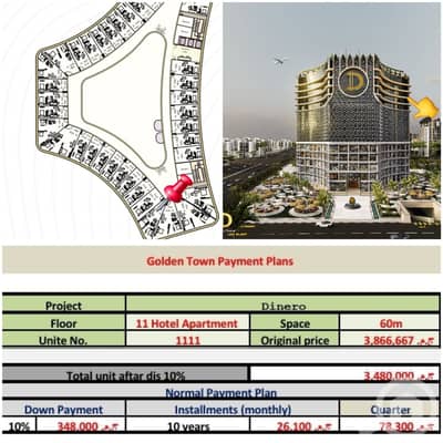 3,480,000/EGP apartment for Sale | New Capital City, Cairo | 3 images ...